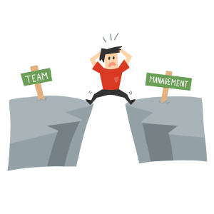 Trainingen en opleidingen | Handboek Praktisch Leidinggeven