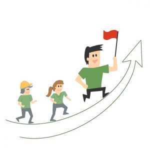 Trainingen en opleidingen | Handboek Praktisch Leidinggeven